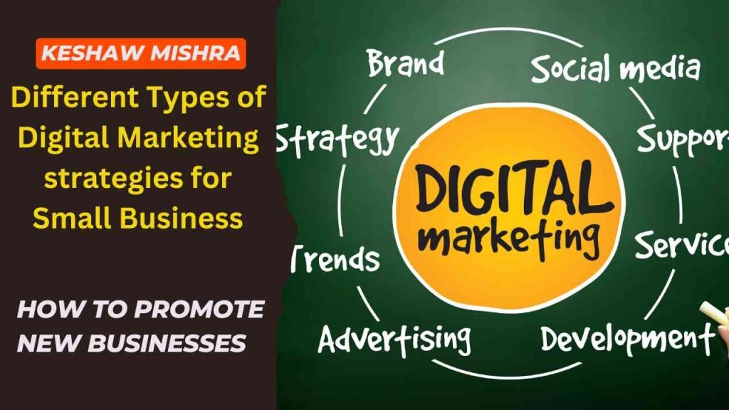 Different Types of Digital Marketing strategies for small business ...